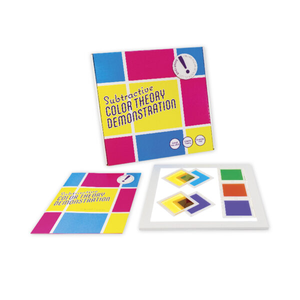 Subtractive Color Theory Demonstration - American Scientific